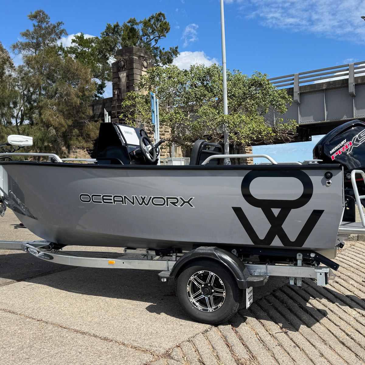 AXCESS 5.3 – Oceanworx